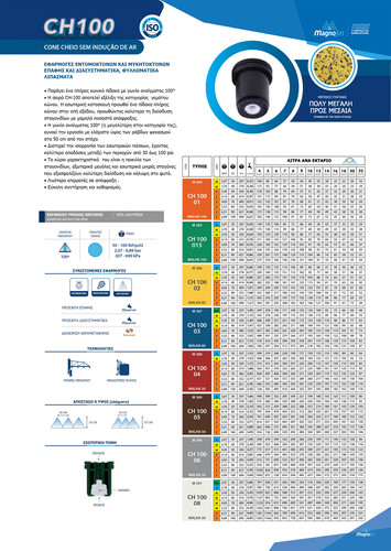 ΚΕΡΑΜΙΚΟ ΑΚΡΟΦΥΣΙΟ MAGNOJET CH100° FULLCONE